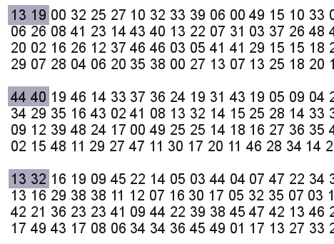 One Time Pad Coding Tool | Prudent Supply